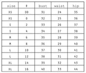 Wiksten Tank Top & Dress — Fabric Spark